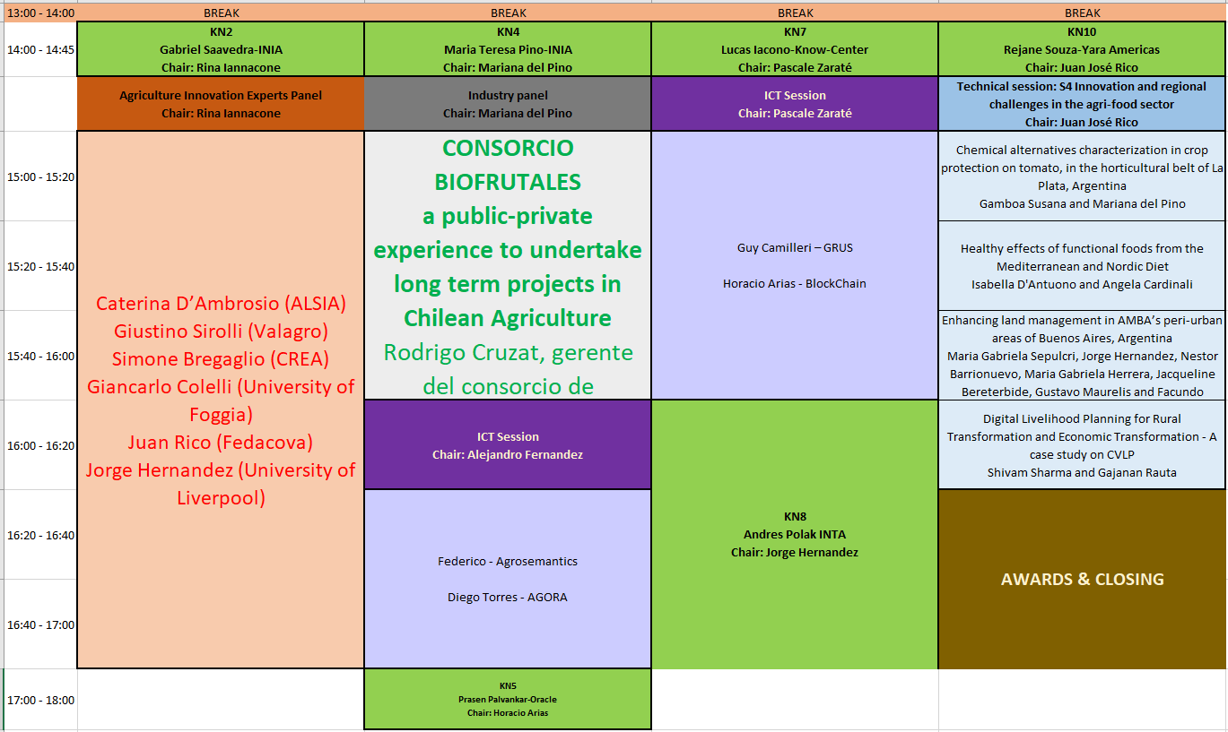 RUC-APS Conference Program – 2021 « RUC-APS