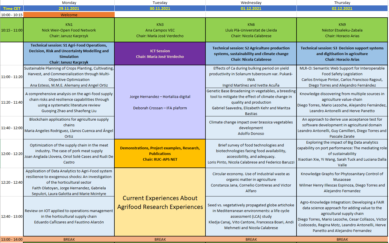 RUC-APS Conference Program – 2021 « RUC-APS